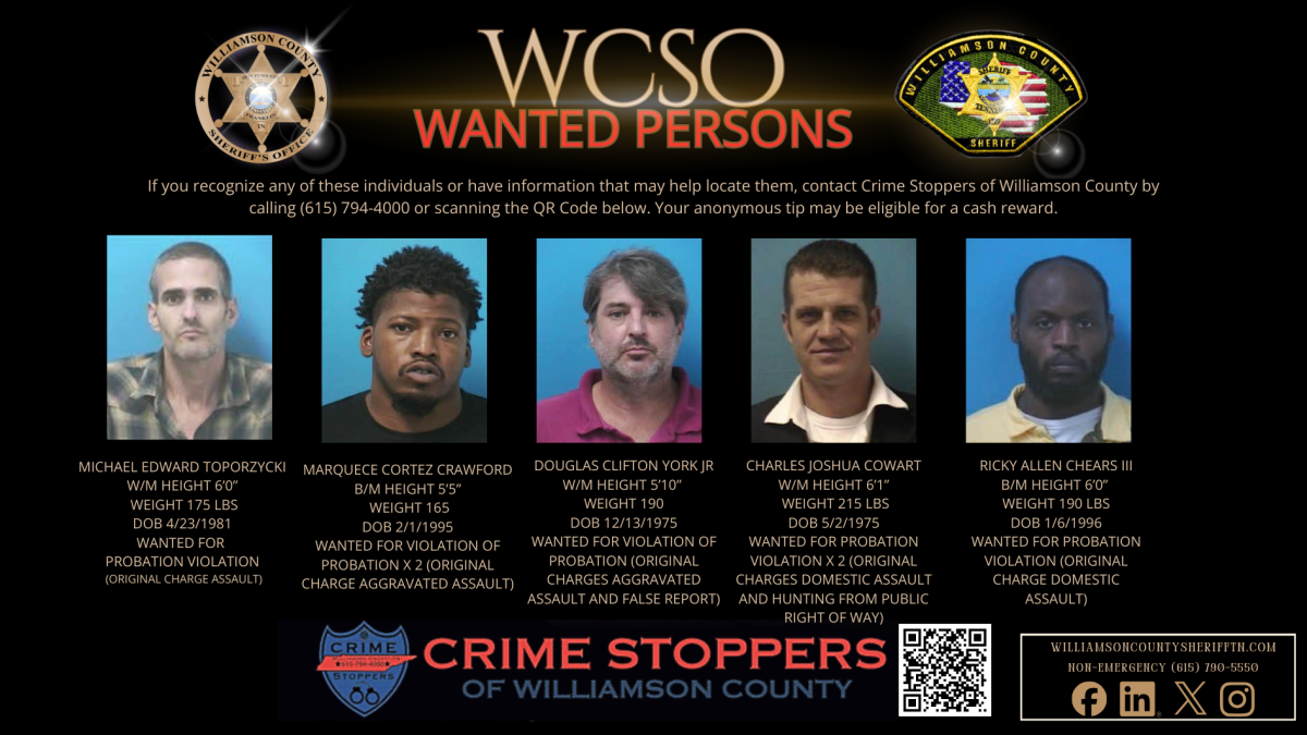 WCSO WANTED PERSONS: - Williamson County Sheriff’s Office